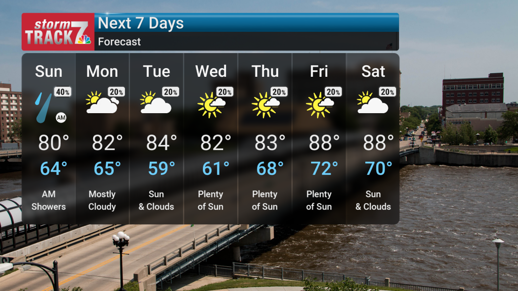 Severe Storms Threaten Iowa Tonight; Heavy Rain and Flooding Concern ...