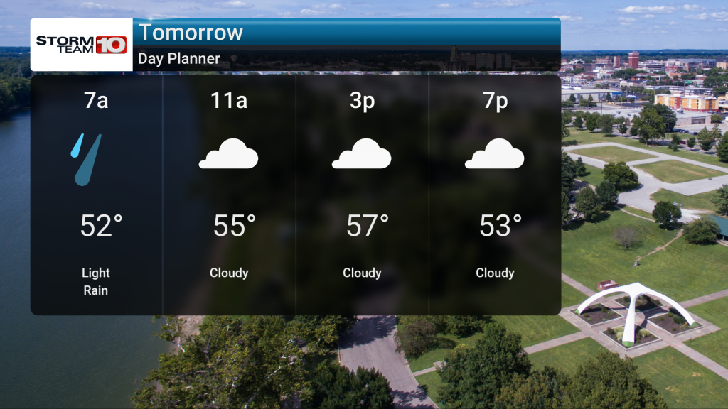 Rain Gives Way to Arctic Air | Forecast | wthitv.com