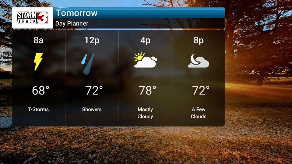 Rain Tonight and Tomorrow, then Dry Weather Returns | Forecast | wsiltv.com