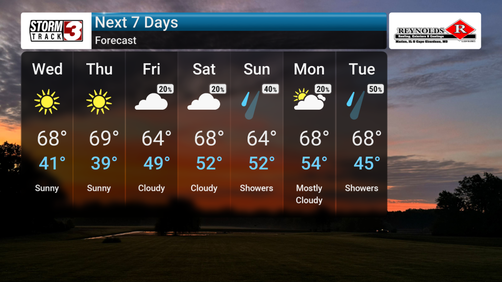 Calm Conditions Ahead Before Weekend Rain | Forecast | wsiltv.com