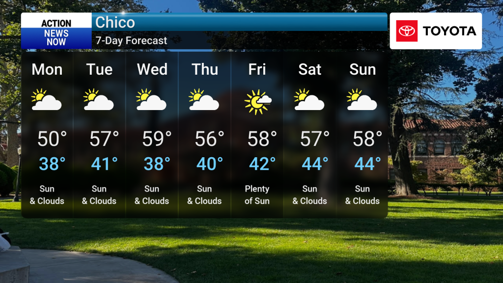Foggy pattern into early week and mild weather continues | Forecast ...