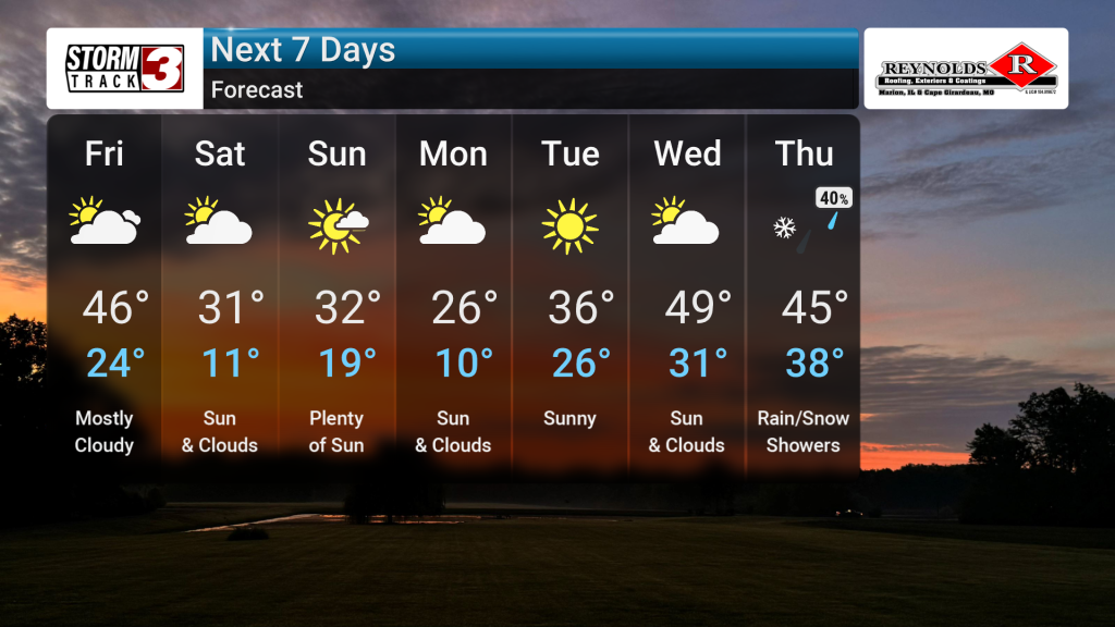 Arctic Blast Bringing Deep Freeze | Forecast | wsiltv.com