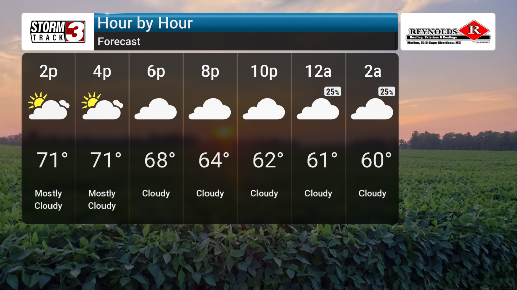 Severe Storms Possible Tomorrow | Forecast | wsiltv.com