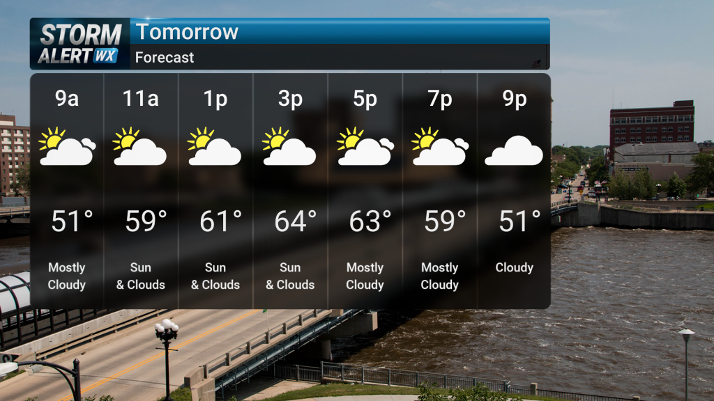 Warmth, Wind, Fire Concerns | Forecast | kwwl.com