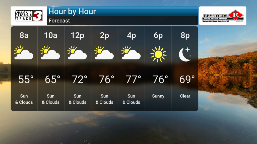 Fire Danger, Warm Temperatures | Forecast | wsiltv.com