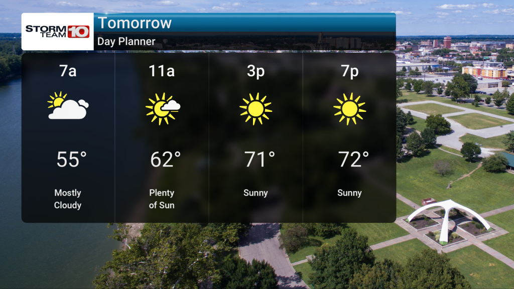 Severe Weather Threat Monday | Forecast | wthitv.com