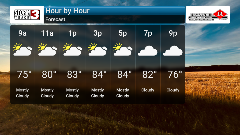Weather | wsiltv.com