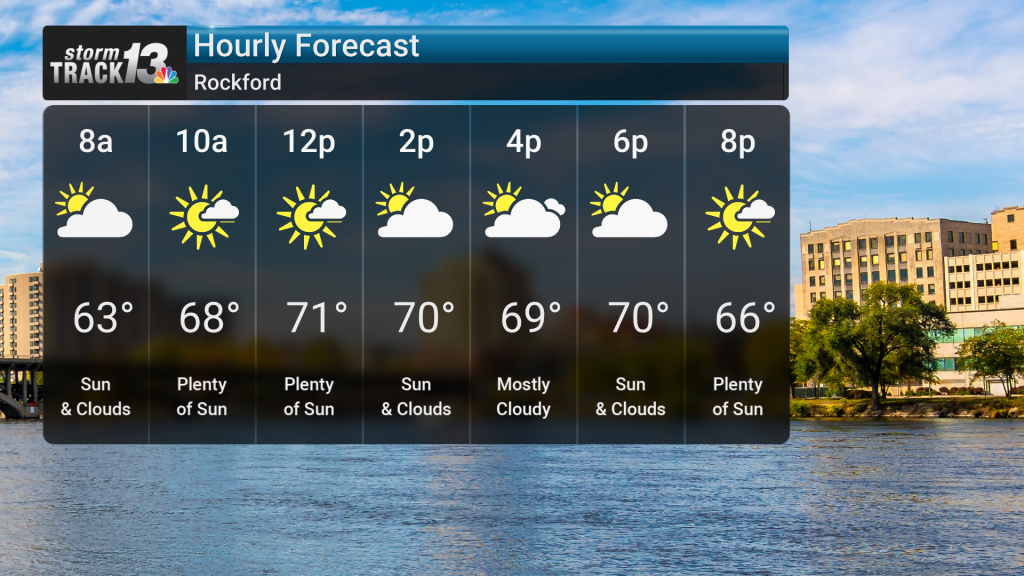 Severe Weather Outbreak Possible Tomorrow | Forecast And Conditions ...