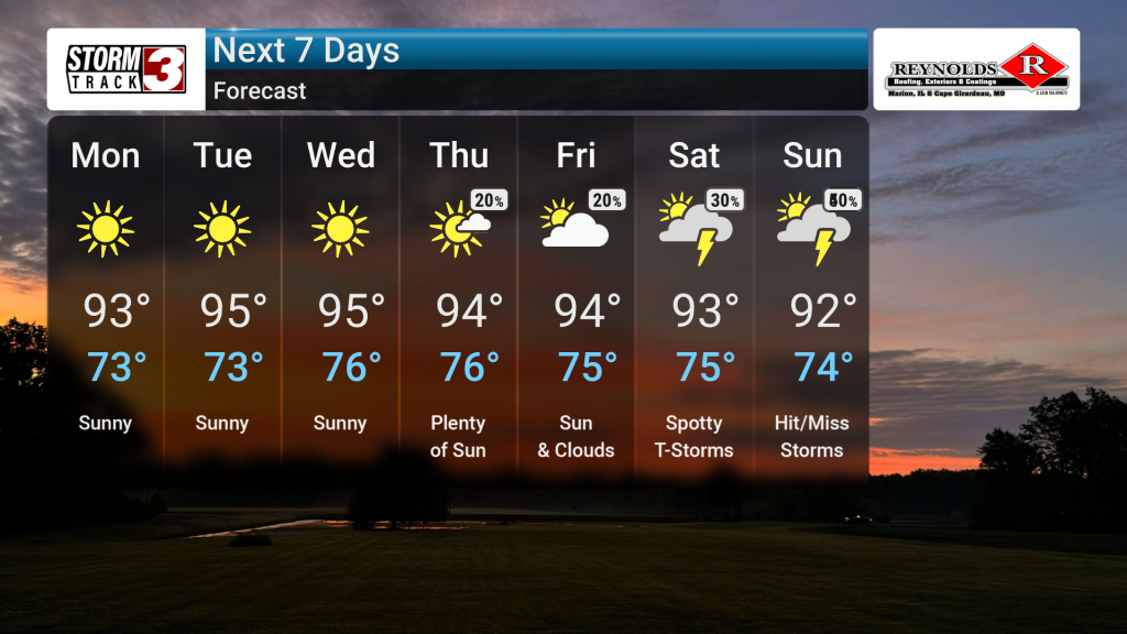 Storms Linger, Heat is Coming | Forecast | wsiltv.com
