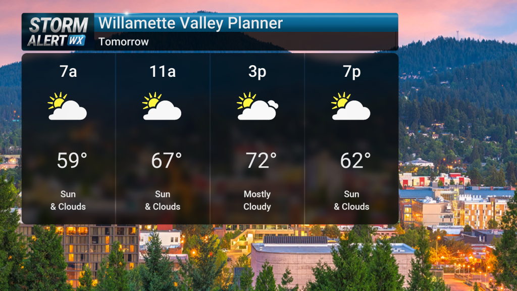 Warming Trend Arrives This Week | Forecast | kezi.com
